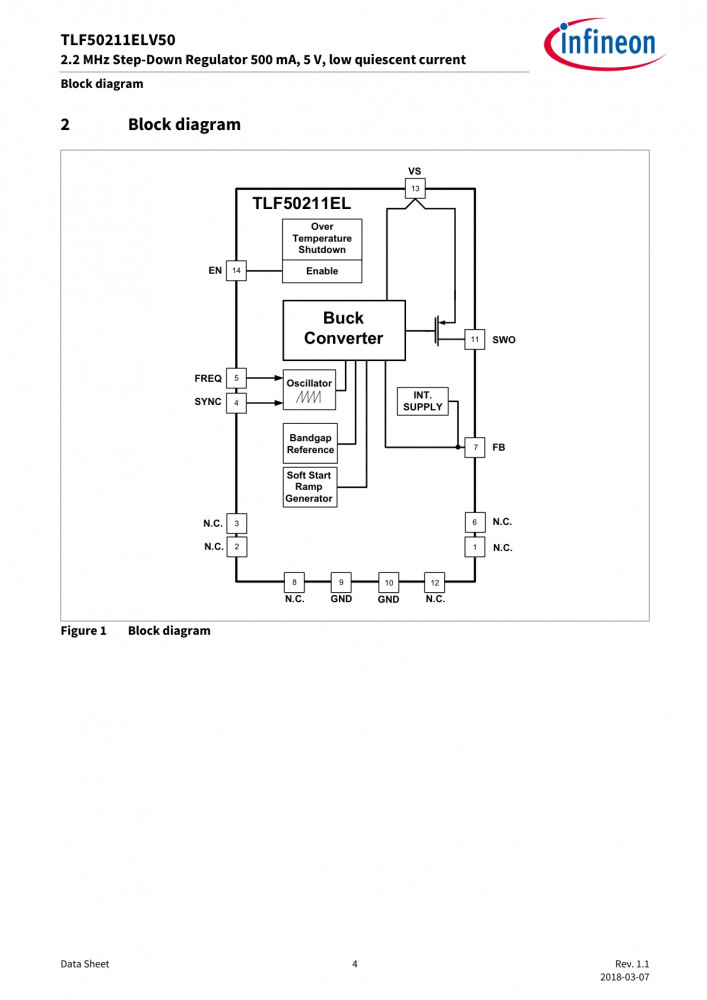 TLF50211EL documentation page 4