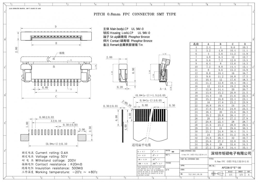 AFC08-S14ECA-00 technical drawing page