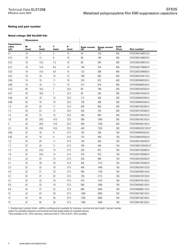 EFX2S datasheet page 4
