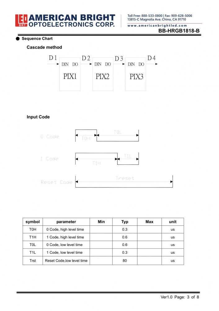 BB-HRGB1818-B datasheet page 3