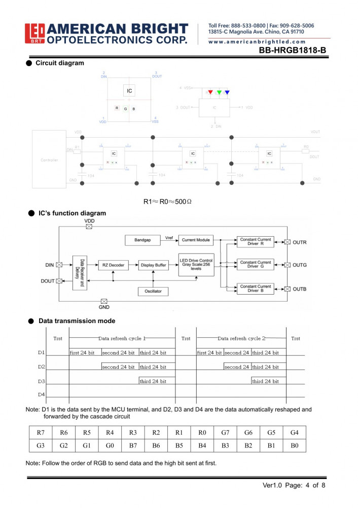 BB-HRGB1818-B datasheet page 4