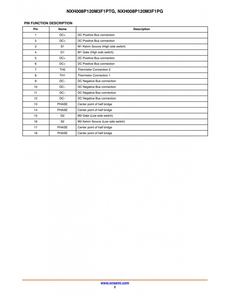 NXH008P120M3F1PTG datasheet page 2