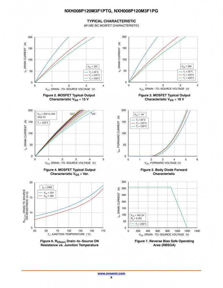 NXH008P120M3F1PTG datasheet page 6