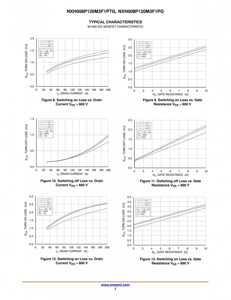 NXH008P120M3F1PTG datasheet page 7