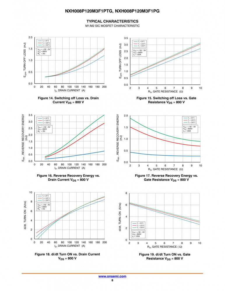 NXH008P120M3F1PTG datasheet page 8