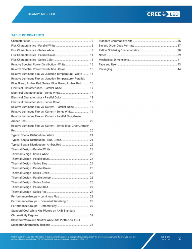 XLamp ML-E technical document page 2