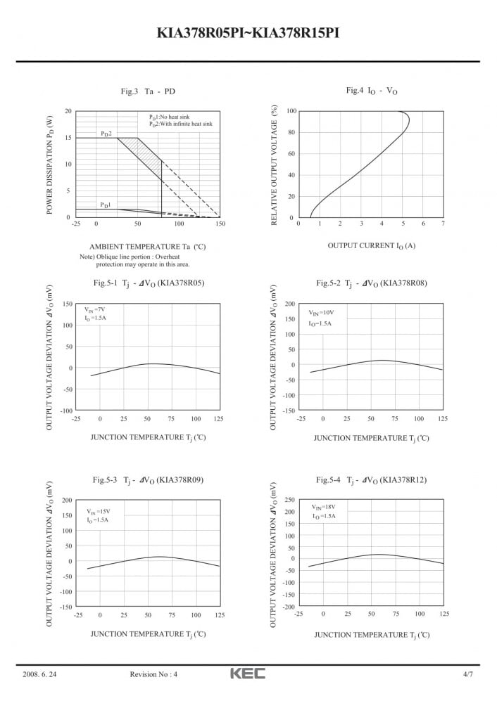 KIA378R08PI-U/P datasheet page 4