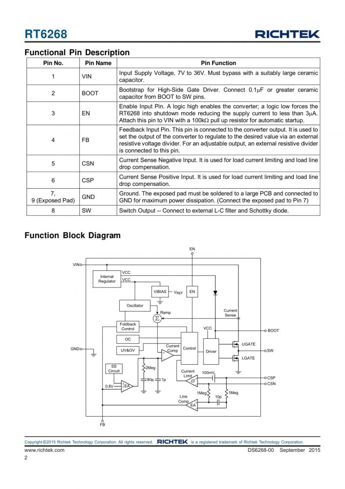 RT6268 datasheet page 2