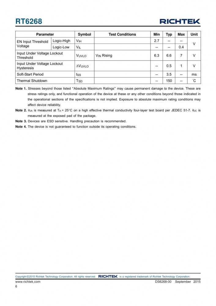 RT6268 datasheet page 6