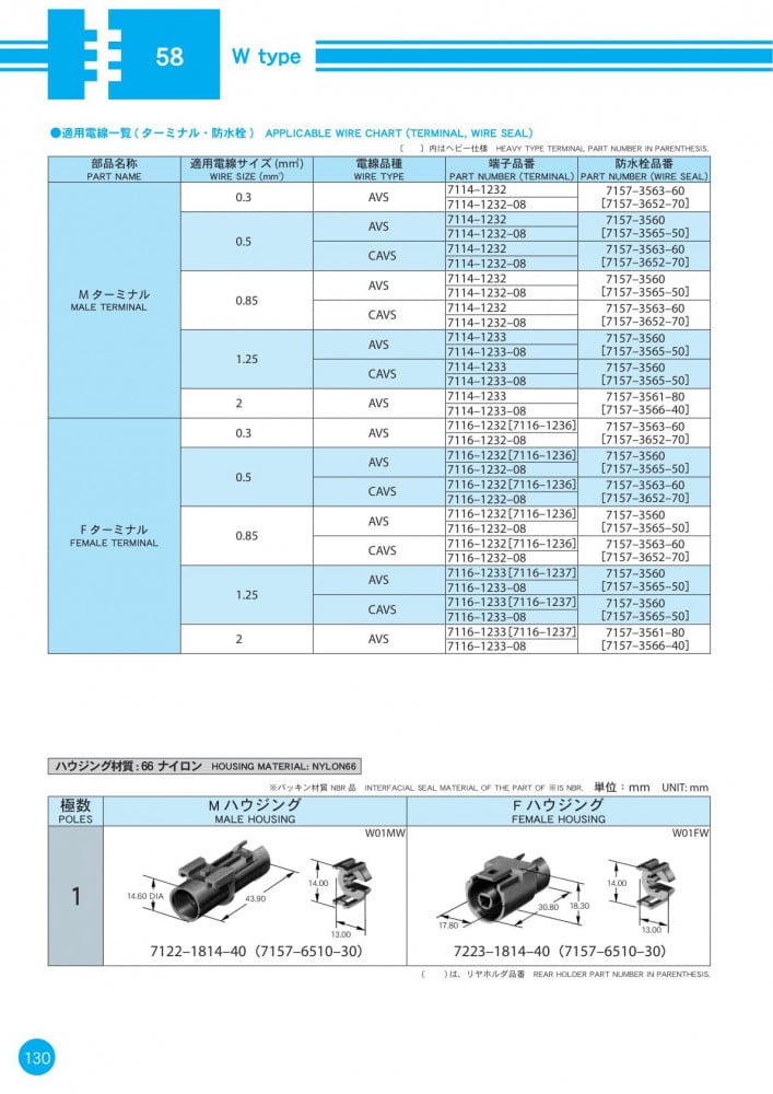 YAZAKI W Type connector document page 5