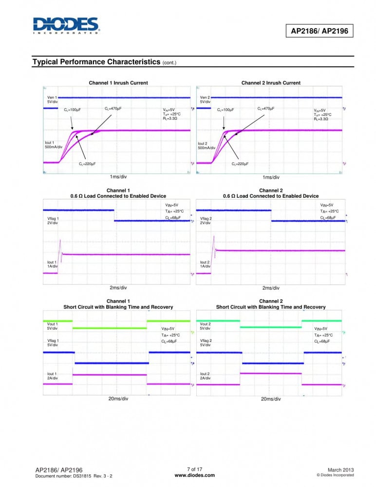 AP2186MPG-13 datasheet page 7