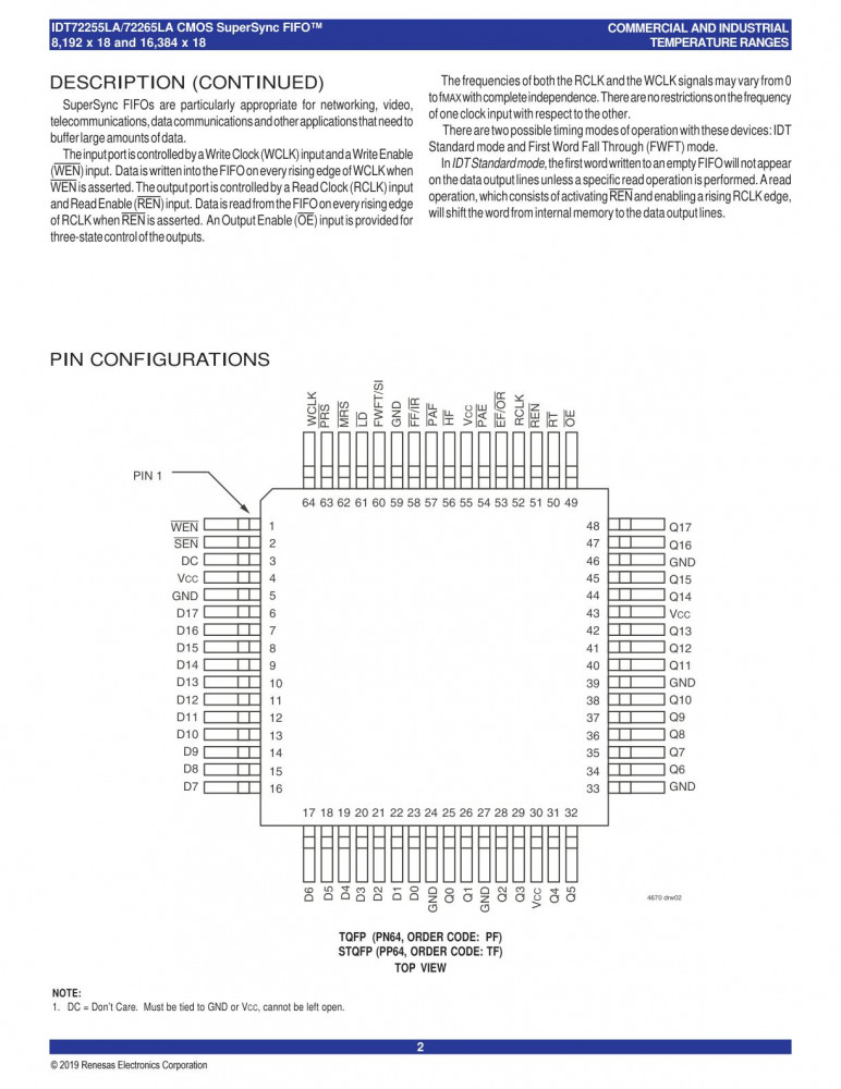 72255LA15PFGI datasheet page 2