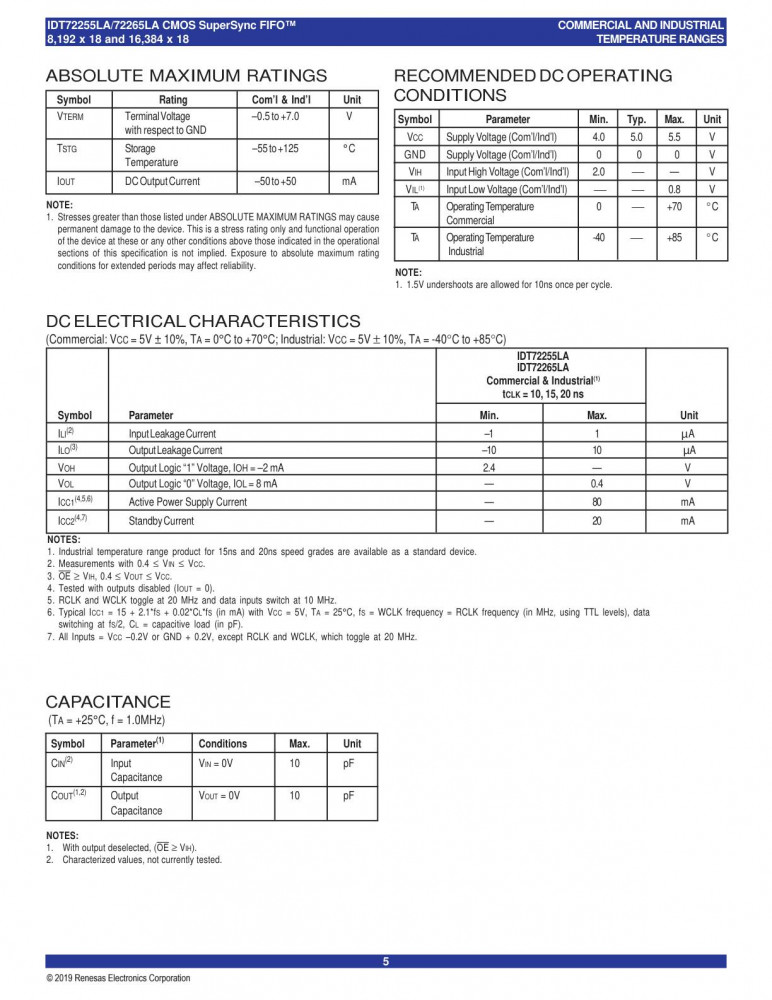72255LA15PFGI datasheet page 5