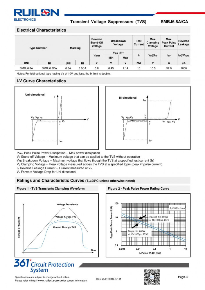 SMBJ6.8CA datasheet page 2
