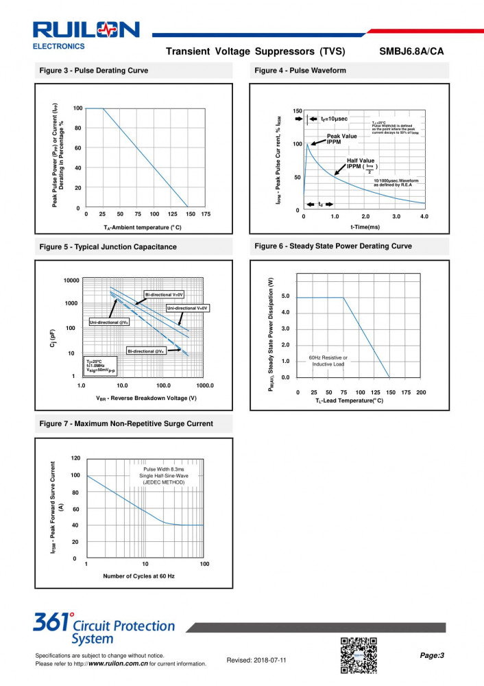 SMBJ6.8CA datasheet page 3