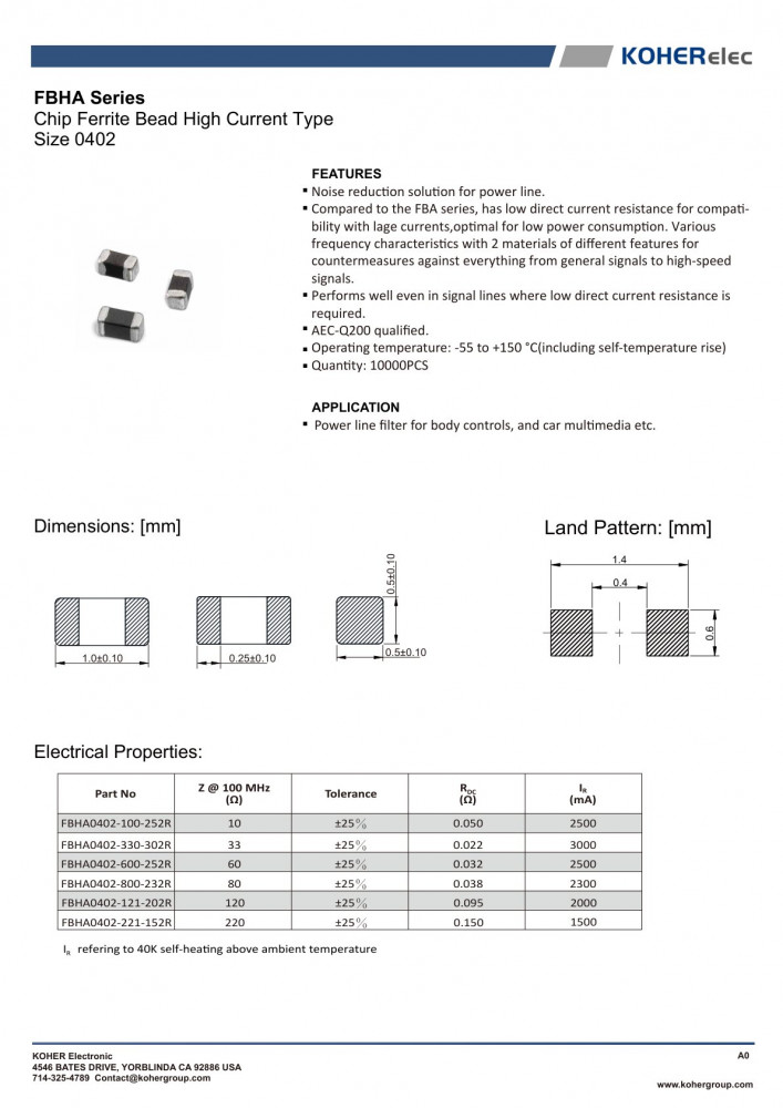 FBHA0402-121-202R datasheet page 1