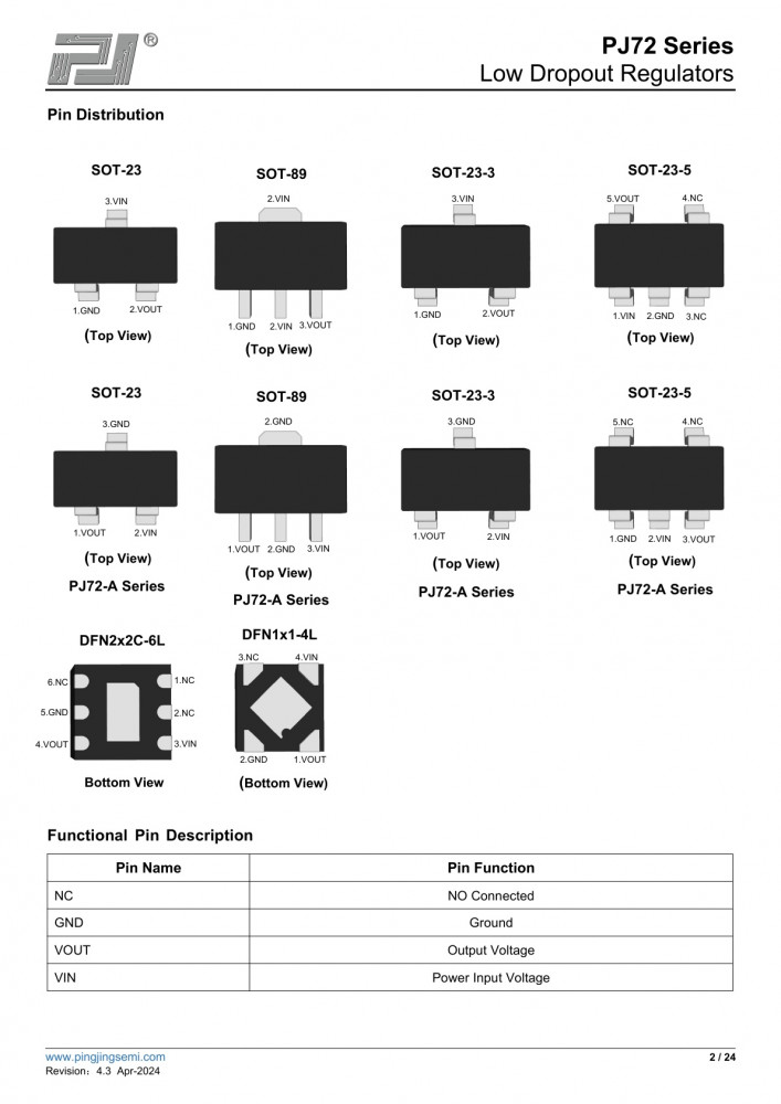 PJ72AL30SE-A datasheet page 2