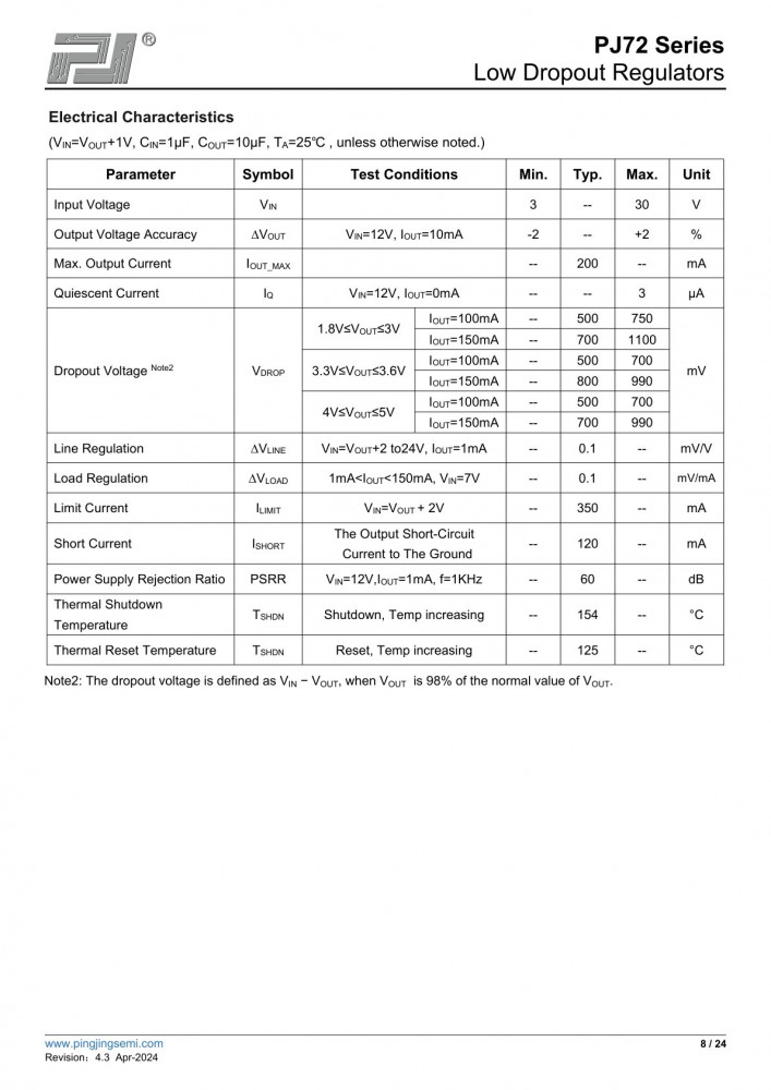 PJ72AL30SE-A datasheet page 8