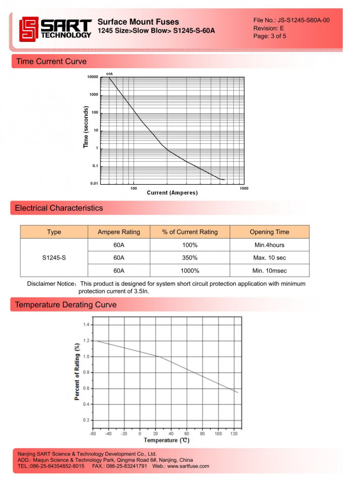 SART 1245-S technical document, page 3