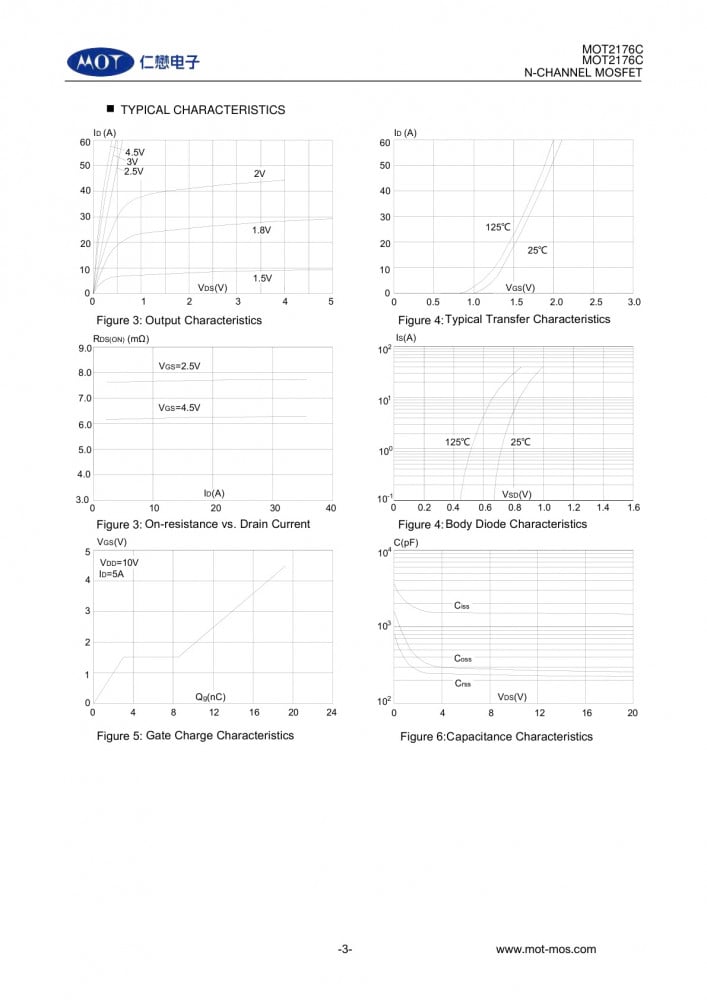 MOT2176D datasheet page 3