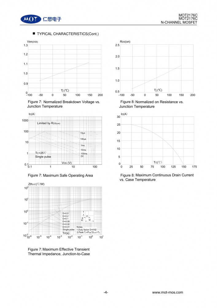 MOT2176D datasheet page 4