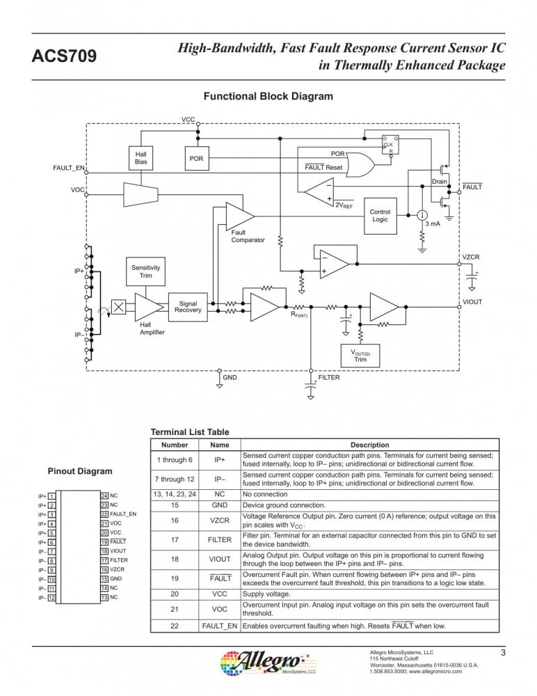 ACS709 datasheet page 4