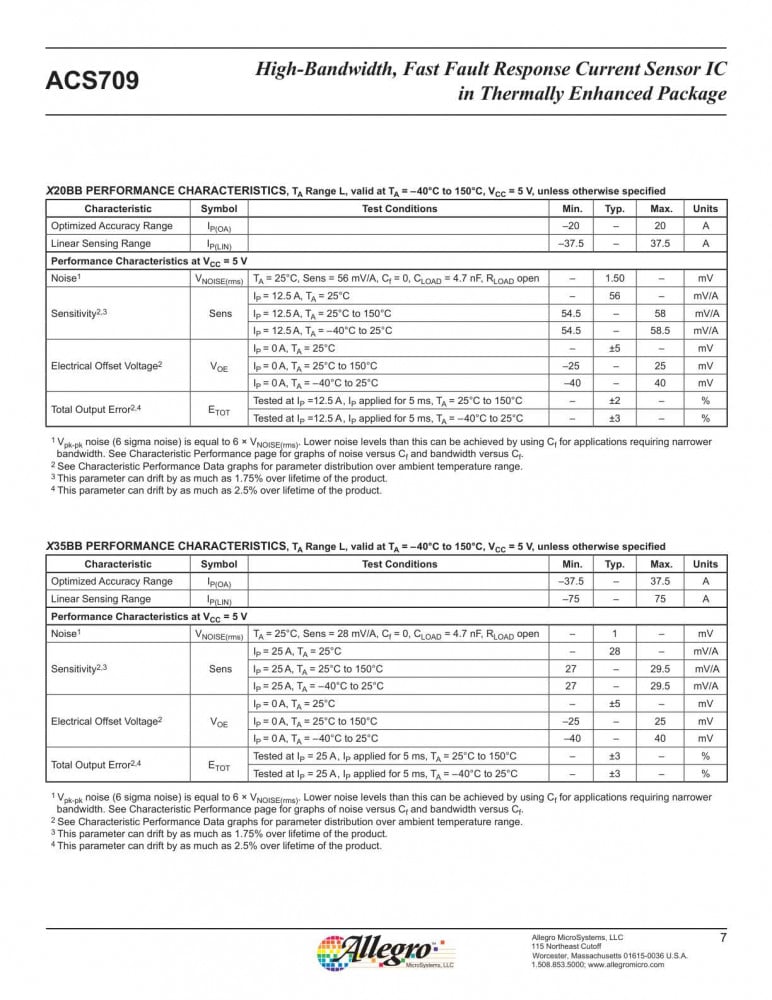 ACS709 datasheet page 8