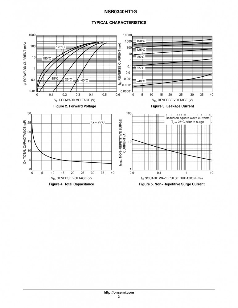 NSR0340HT1G datasheet page 3