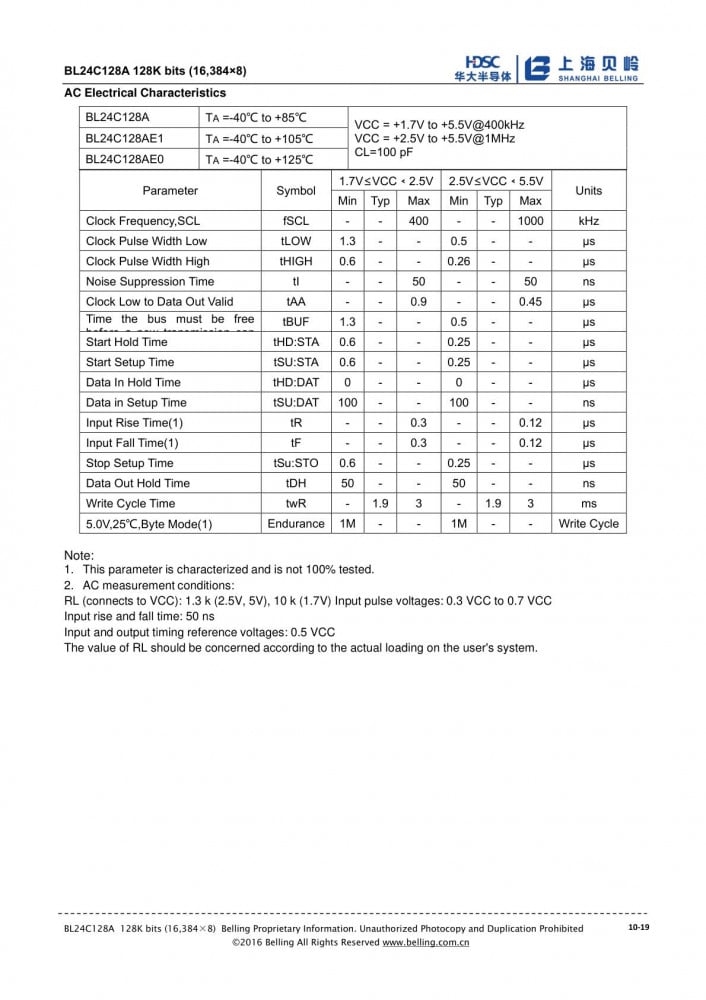 BL24C128A datasheet page 10