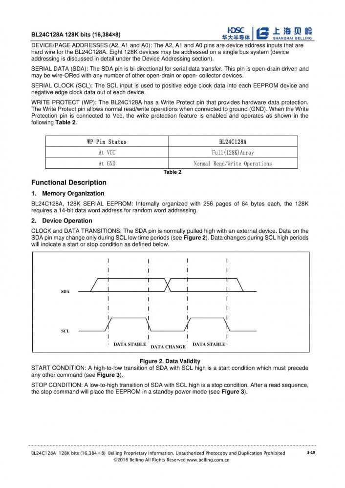 BL24C128A datasheet page 3