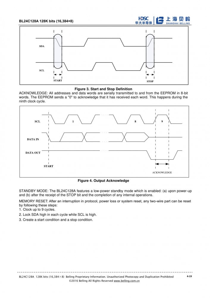 BL24C128A datasheet page 4