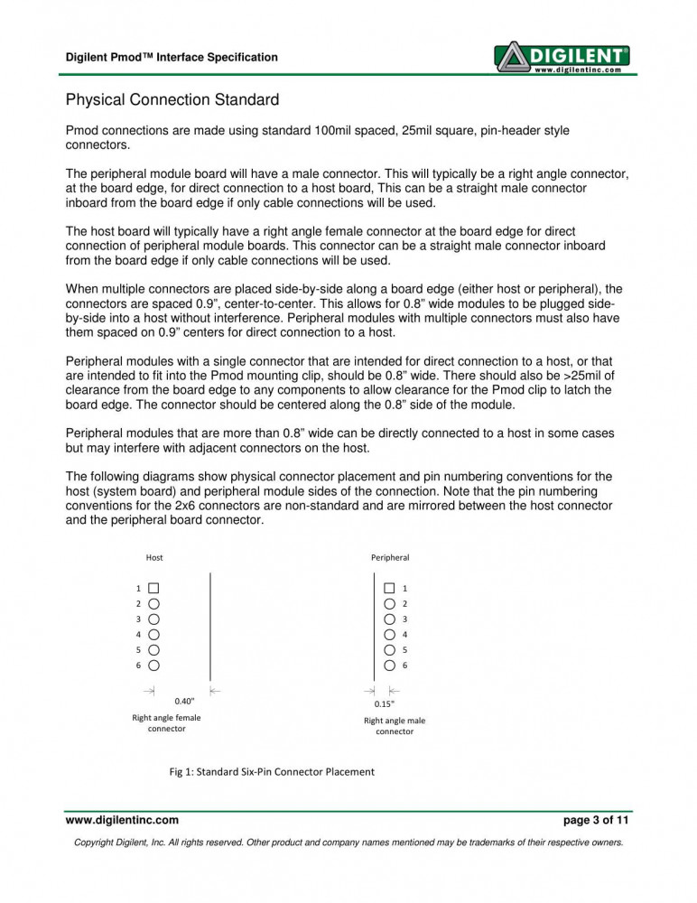 Technical document page 3