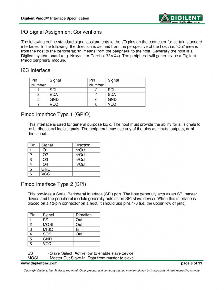 Technical document page 6