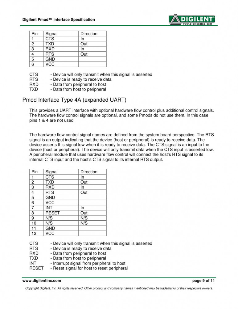 Technical document page 9