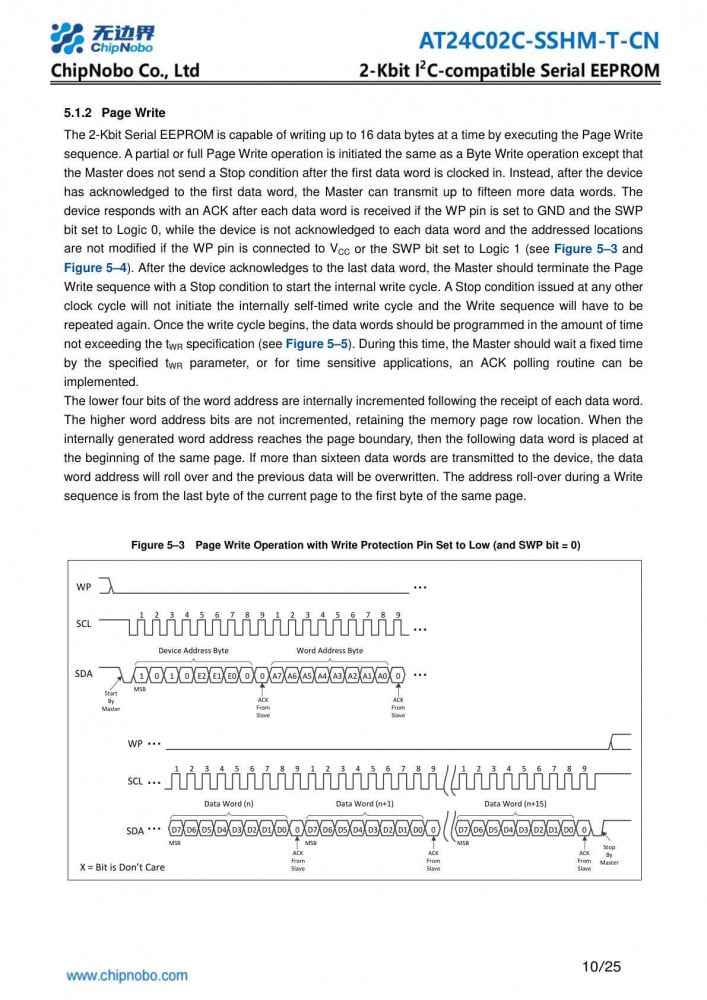 AT24C02C-SSHM-T-CN datasheet page 10