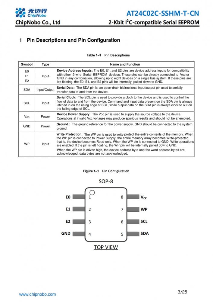 AT24C02C-SSHM-T-CN datasheet page 3