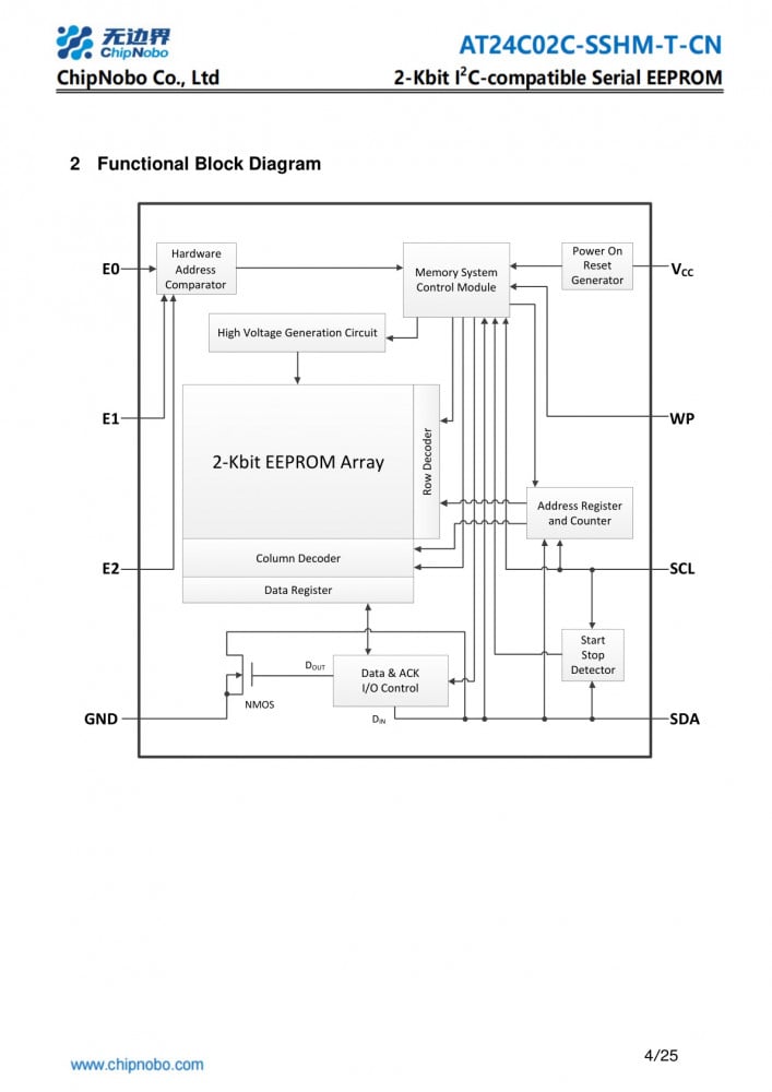 AT24C02C-SSHM-T-CN datasheet page 4