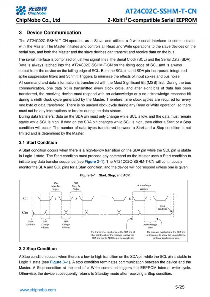 AT24C02C-SSHM-T-CN datasheet page 5