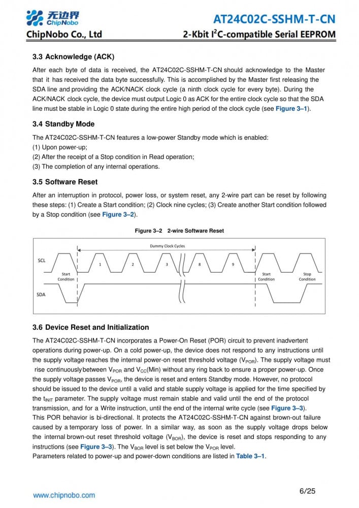 AT24C02C-SSHM-T-CN datasheet page 6