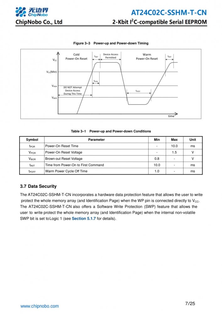 AT24C02C-SSHM-T-CN datasheet page 7
