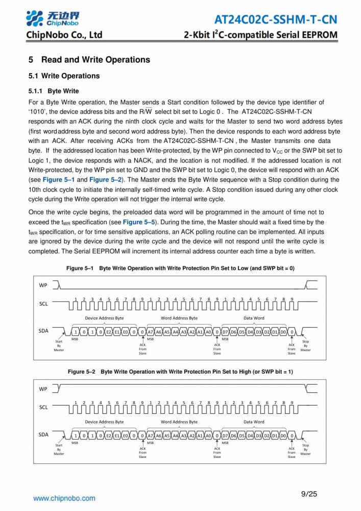 AT24C02C-SSHM-T-CN datasheet page 9