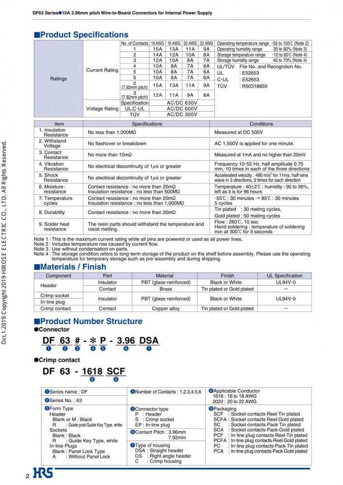HRS DF63 datasheet page 2