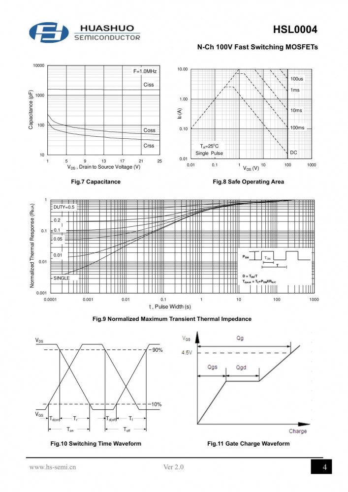 HSL0004 datasheet page 4