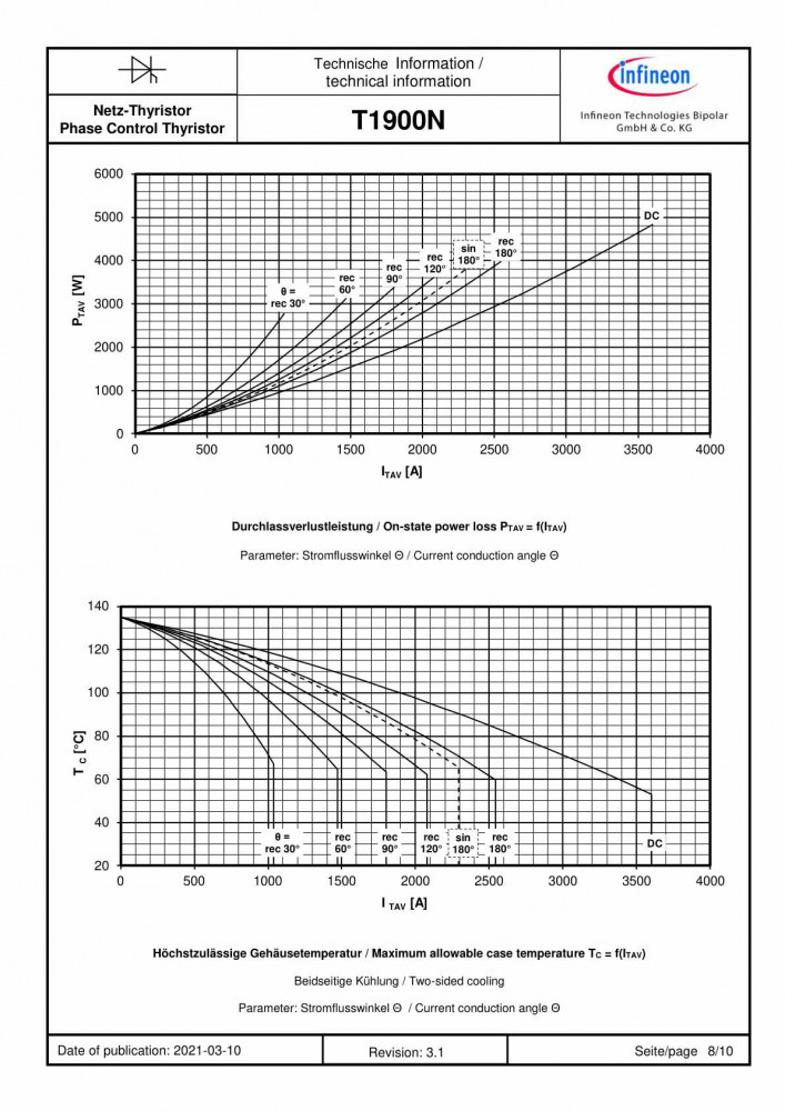 T1900N technical document page 8