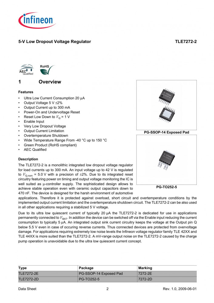 TLE7272-2E datasheet page 2