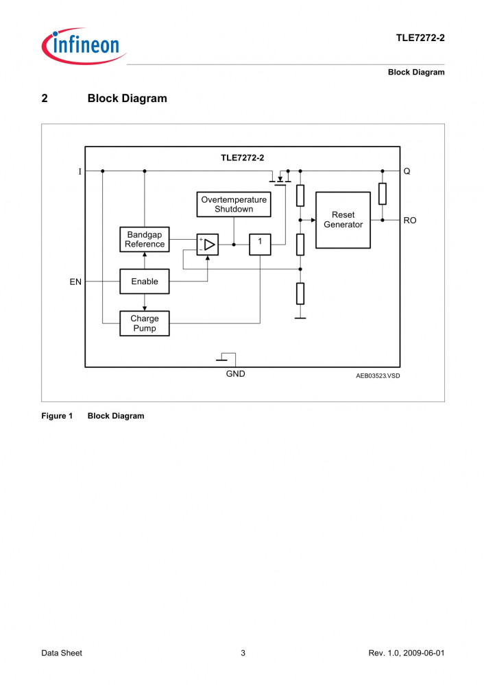 TLE7272-2E datasheet page 3