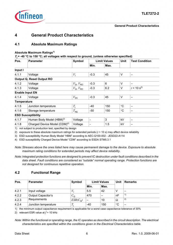 TLE7272-2E datasheet page 6