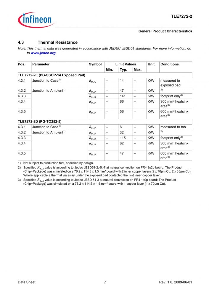 TLE7272-2E datasheet page 7