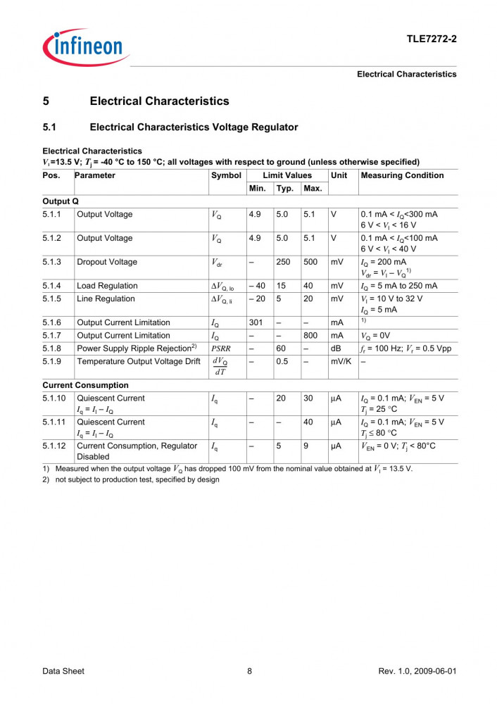 TLE7272-2E datasheet page 8