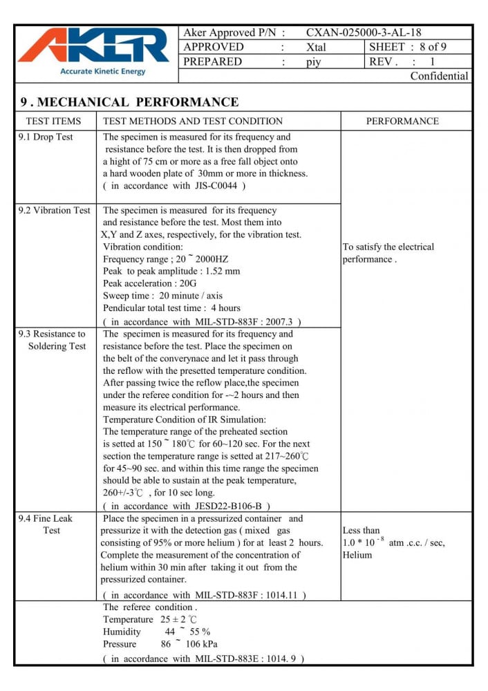 AKER CXAN-025000-3-AL-18 approval sheet page 9